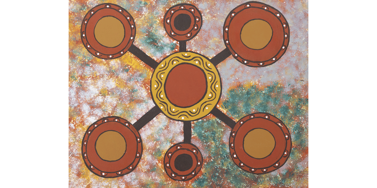 Innovate Reconciliation Action Plan 2024-2026 - Artwork | Innovate ...